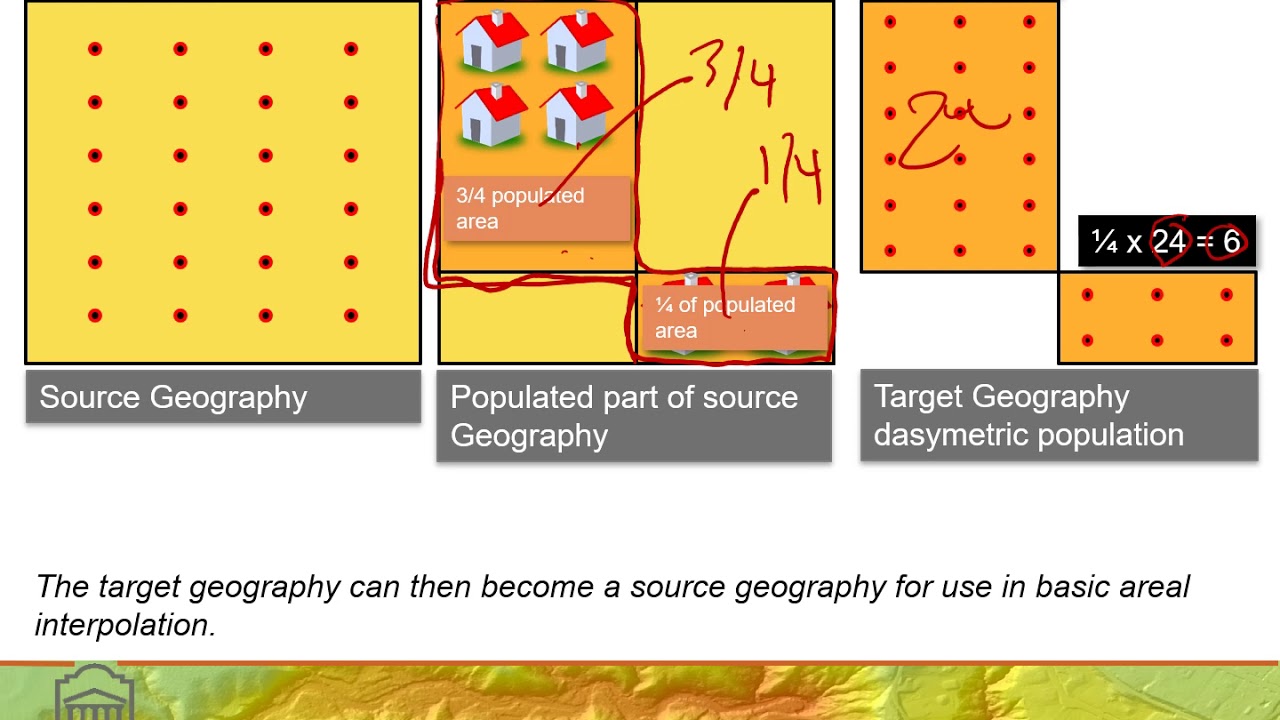 M9B Binary Dasymetric Mapping