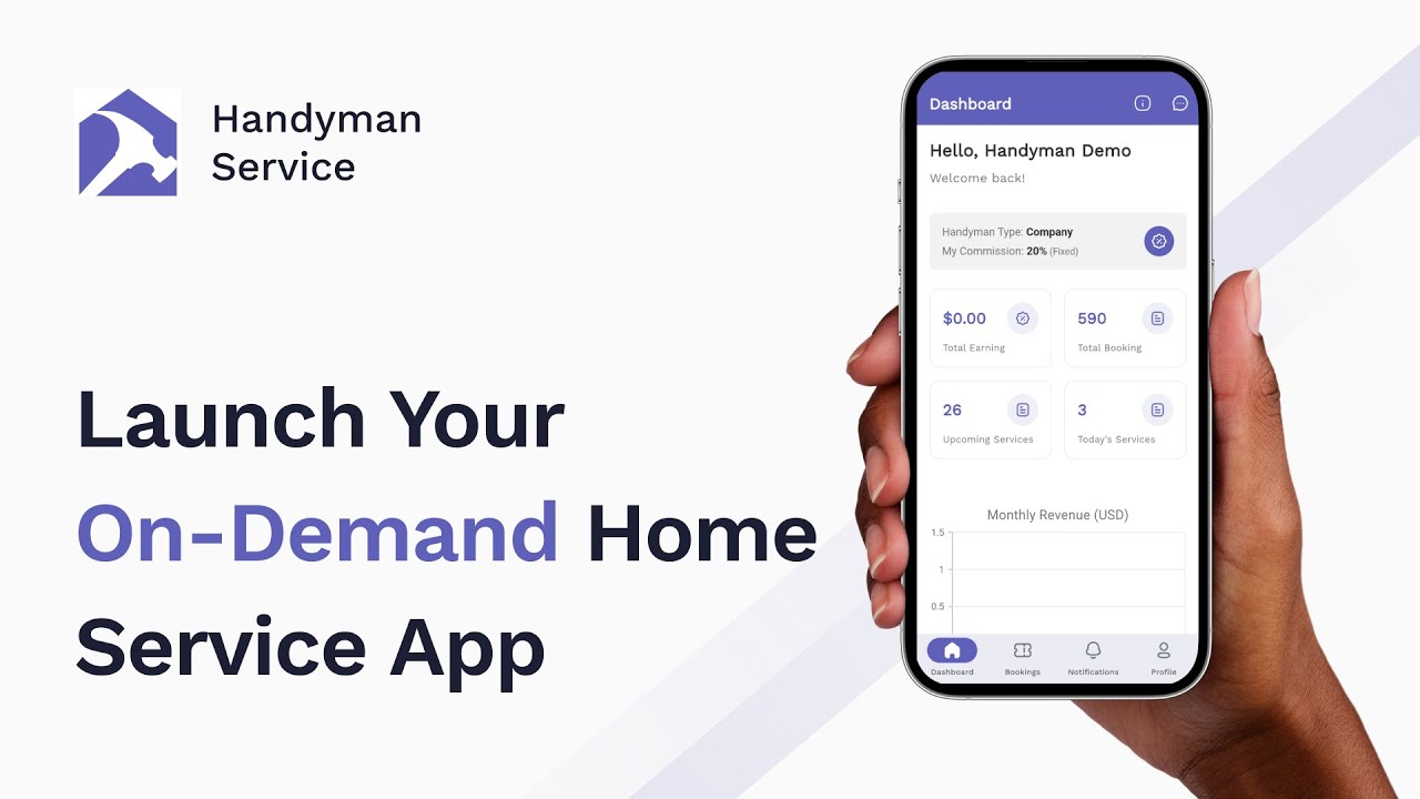 Introducing Flutter solution to launch your on demand home service app | Iqonic Design