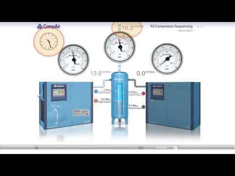 Variable Speed Compressors for Improved Energy Efficiency