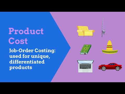 Job-Order Costing