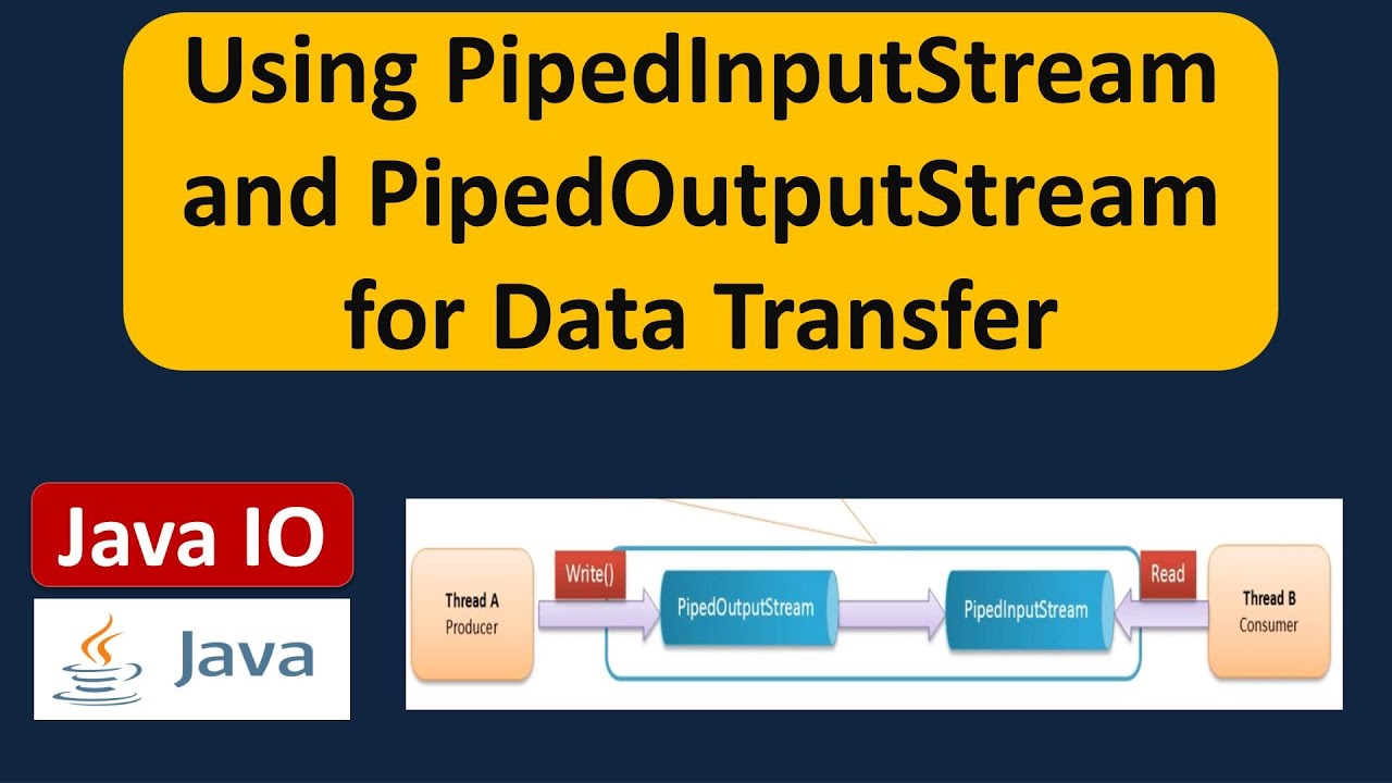 Java IO: Using PipedInputStream and PipedOutputStream for Data Transfer | Java Tutorial