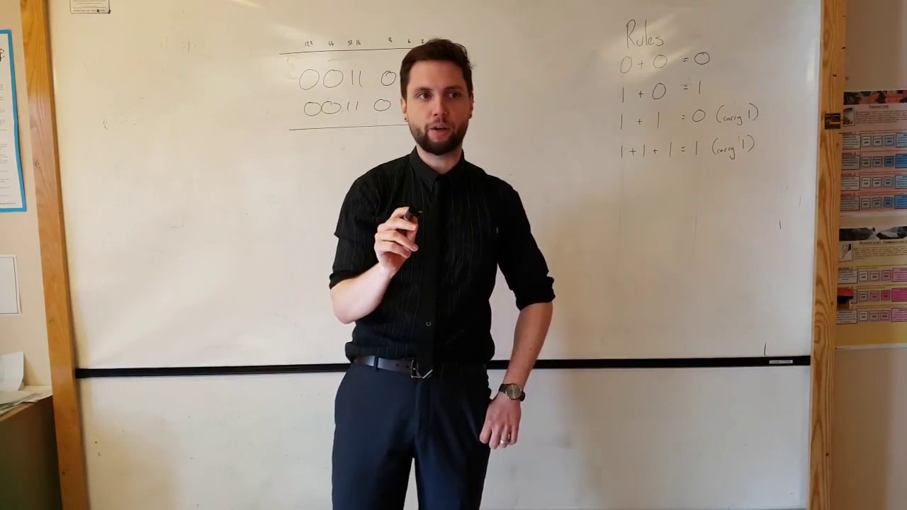 GCSE Revision - Binary Addition