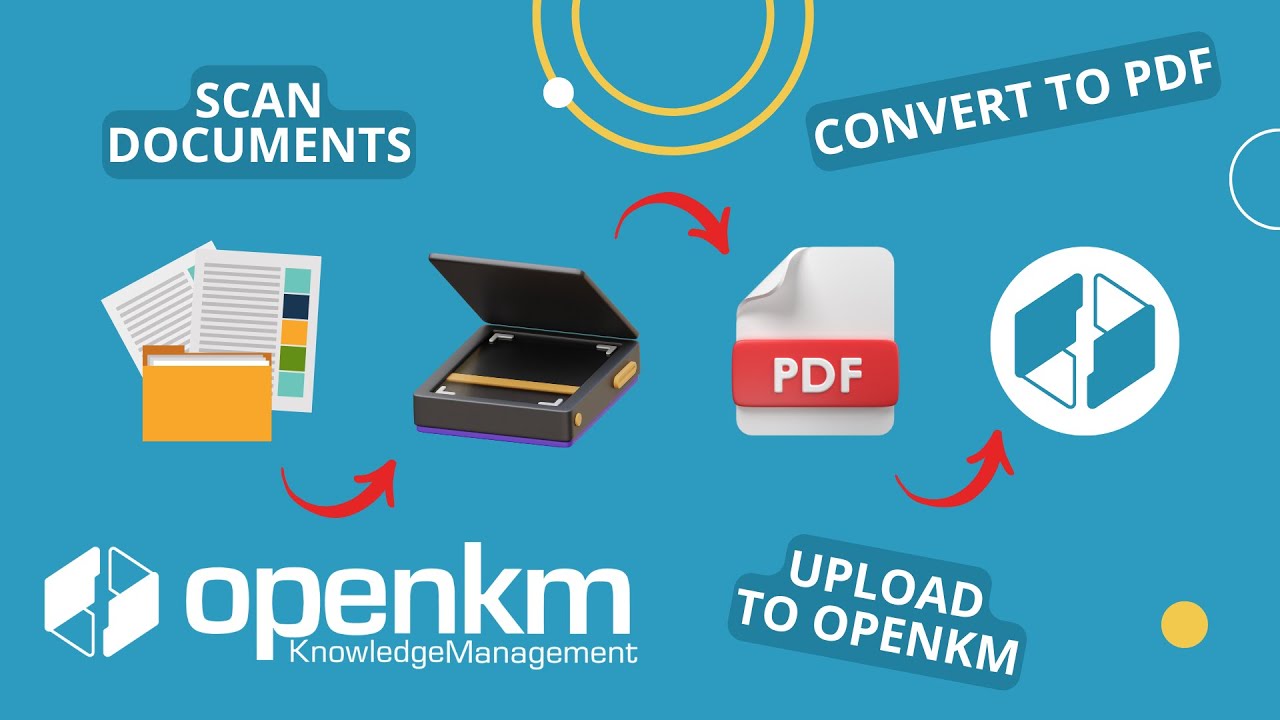 How to Use the Multi-Document Scanning Assistant in OpenKM | Scan, Convert, and Upload Files