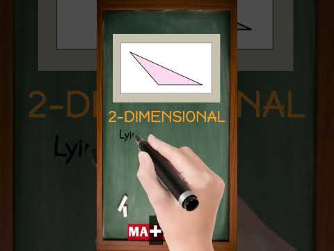 What is 2-Dimensional | Easy Definition in 30 Seconds | MATHalino123