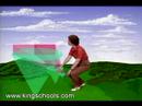 Airport Marker Beacons - KINGSCHOOLS.COM