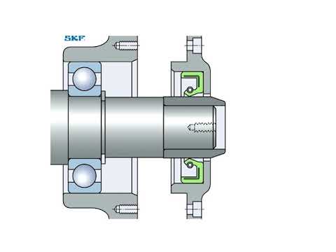 Mounting a shaft seal in split housings