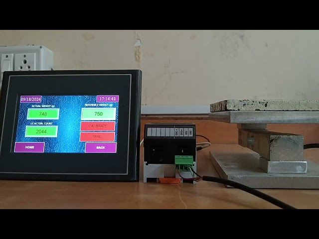 Load Cell Amplifier - Dual Channel Loadcell Transmitter Manufacturer ...
