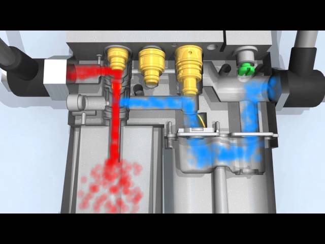 Vacuum Generators - Vaccum Generator /Compact Ejectors SCPS ...