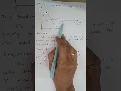 Define time period and frequency