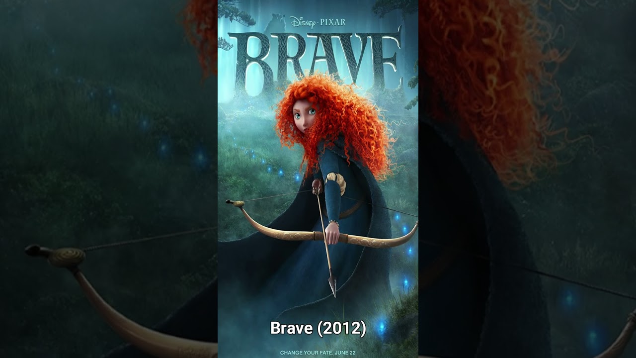 Best 7 Disney Princess Movies