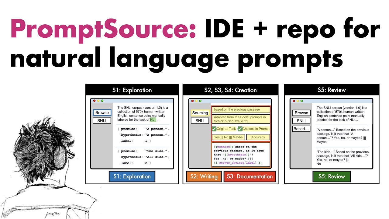 PromptSource - an IDE and repository for natural language prompts