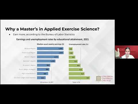 How a Master's in Exercise Science Can Advance Your Career (8/9/22, 35 min)