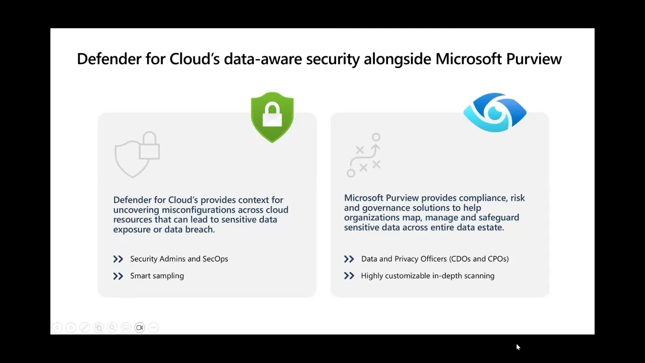Microsoft Defender for Cloud