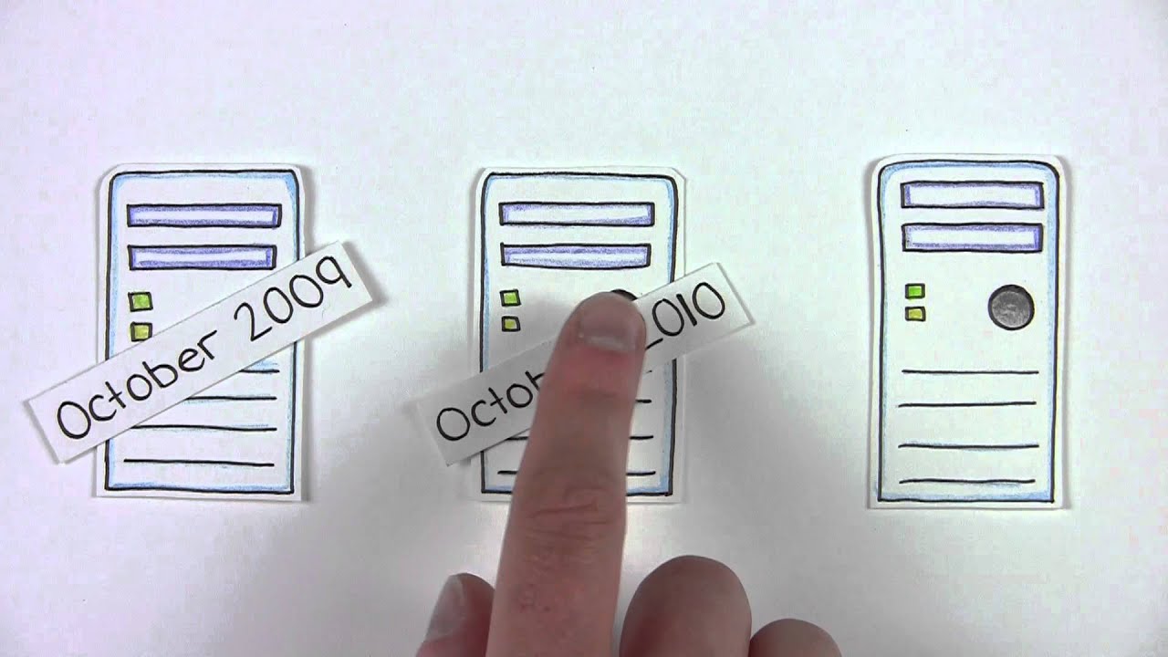 Virtual Dedicated Server Hosting
