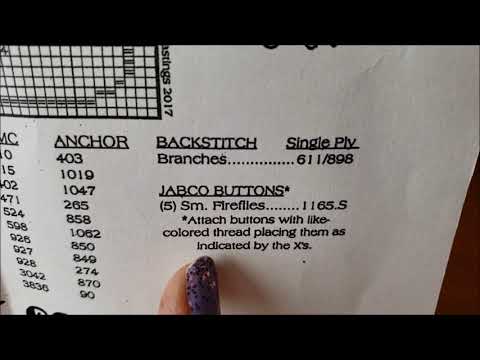 Cross Stitch 101 ~ How To Read A Pattern