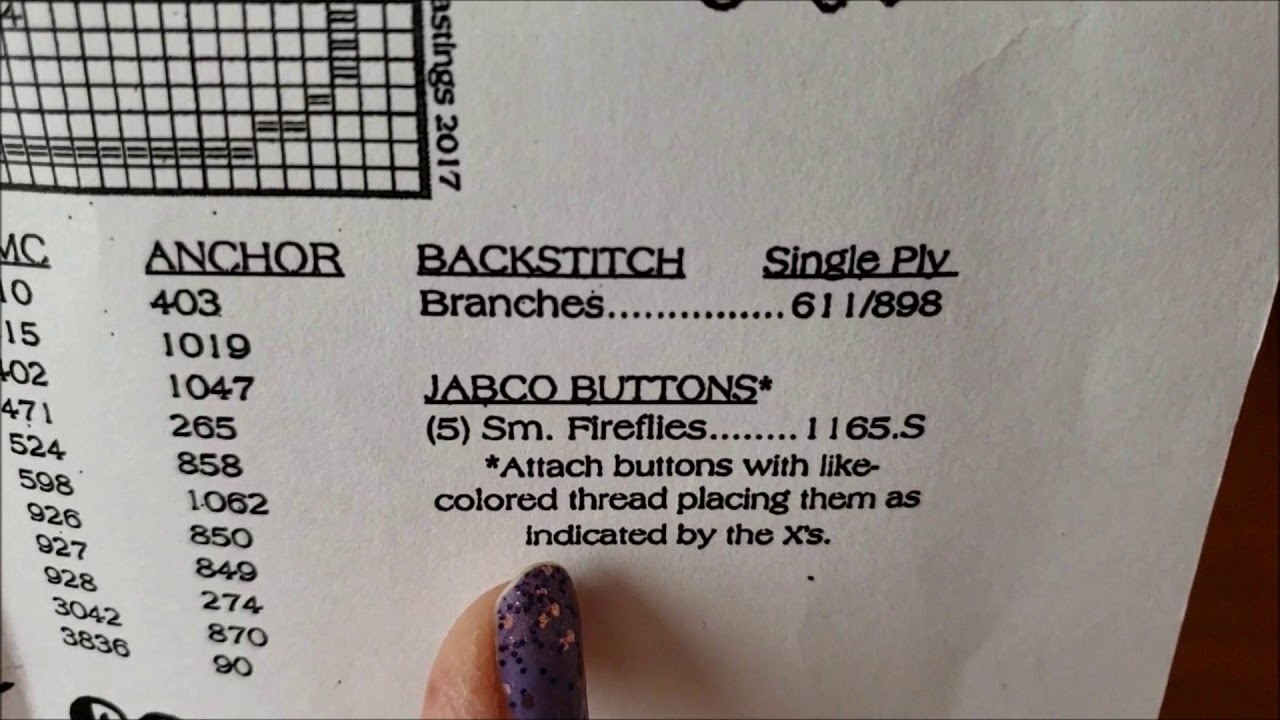 Cross Stitch 101 ~ How To Read A Pattern