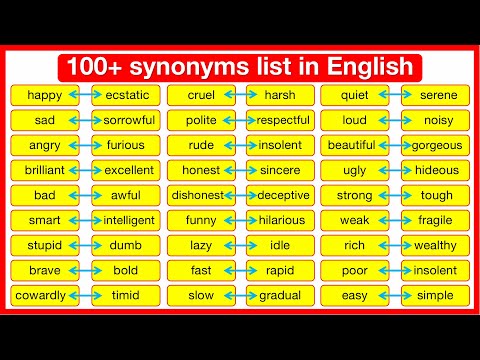 100+ Synonyms list you need to know 🤔| Synonyms list | Improve your English vocabulary | ELTS TOEFL