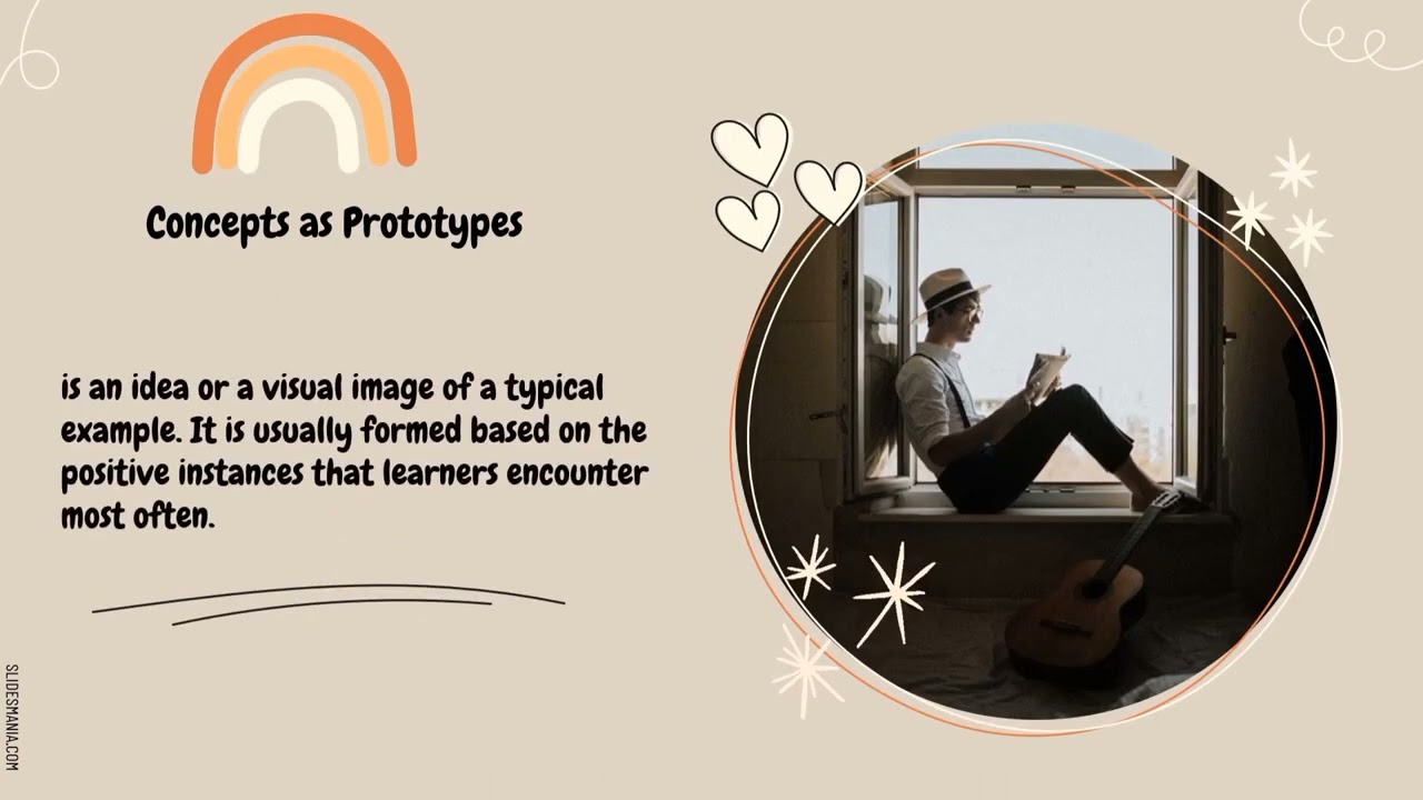 Module 14: Constructivism : Knowledge Construction /Concept Learning