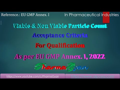 Viable and Non-viable particle counts acceptance criteria as per EU GMP ...