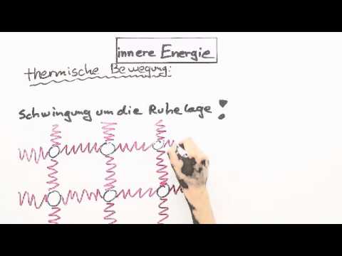 Innere Energie und Thermische Energie | Physik | Wärmelehre