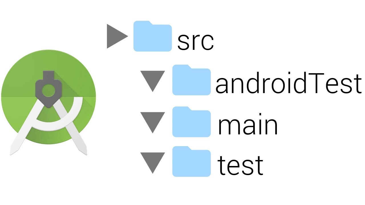 Testing on Android Explained (Unit, Instrumentation, UI)