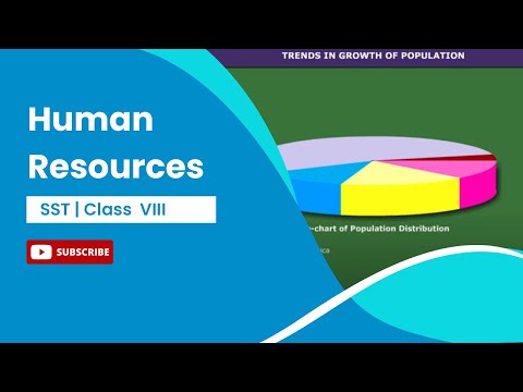 Human Resources Video Lecture - Geography Class 8 ICSE