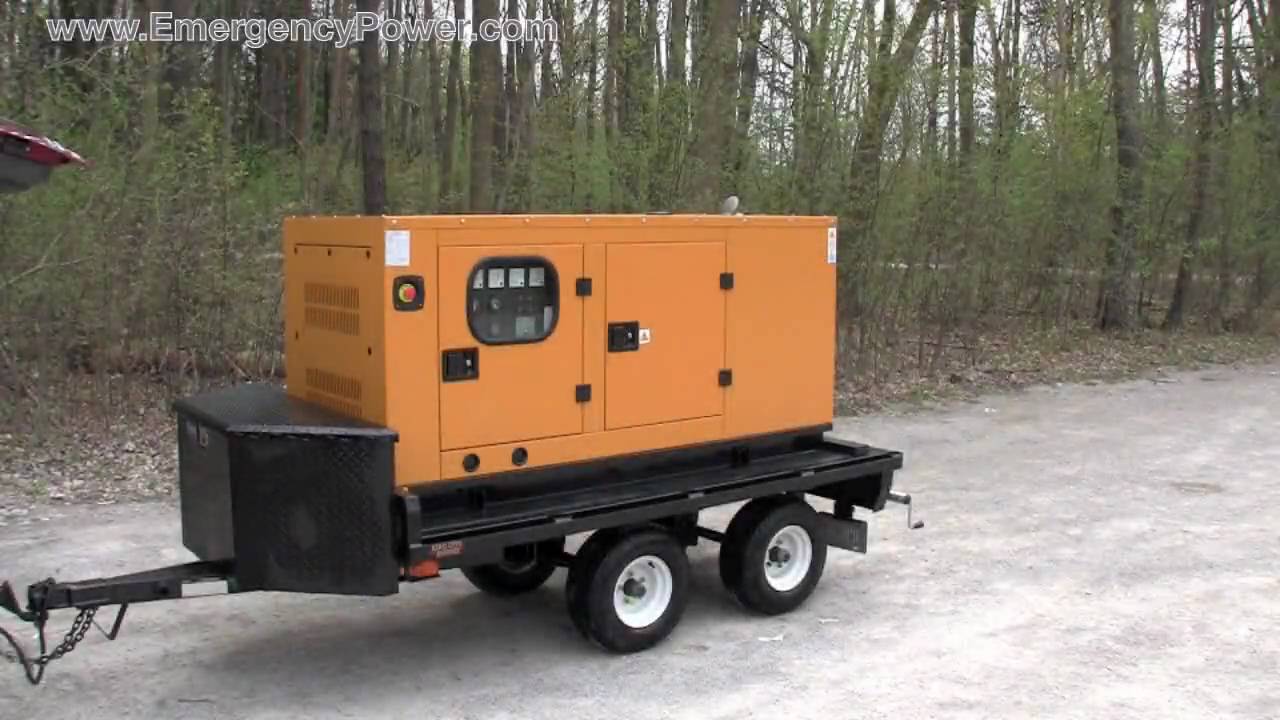 Aurora Home Generators