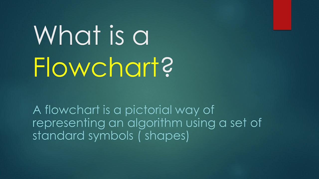 Algorithms - Develop and represent the solution as an algorithm