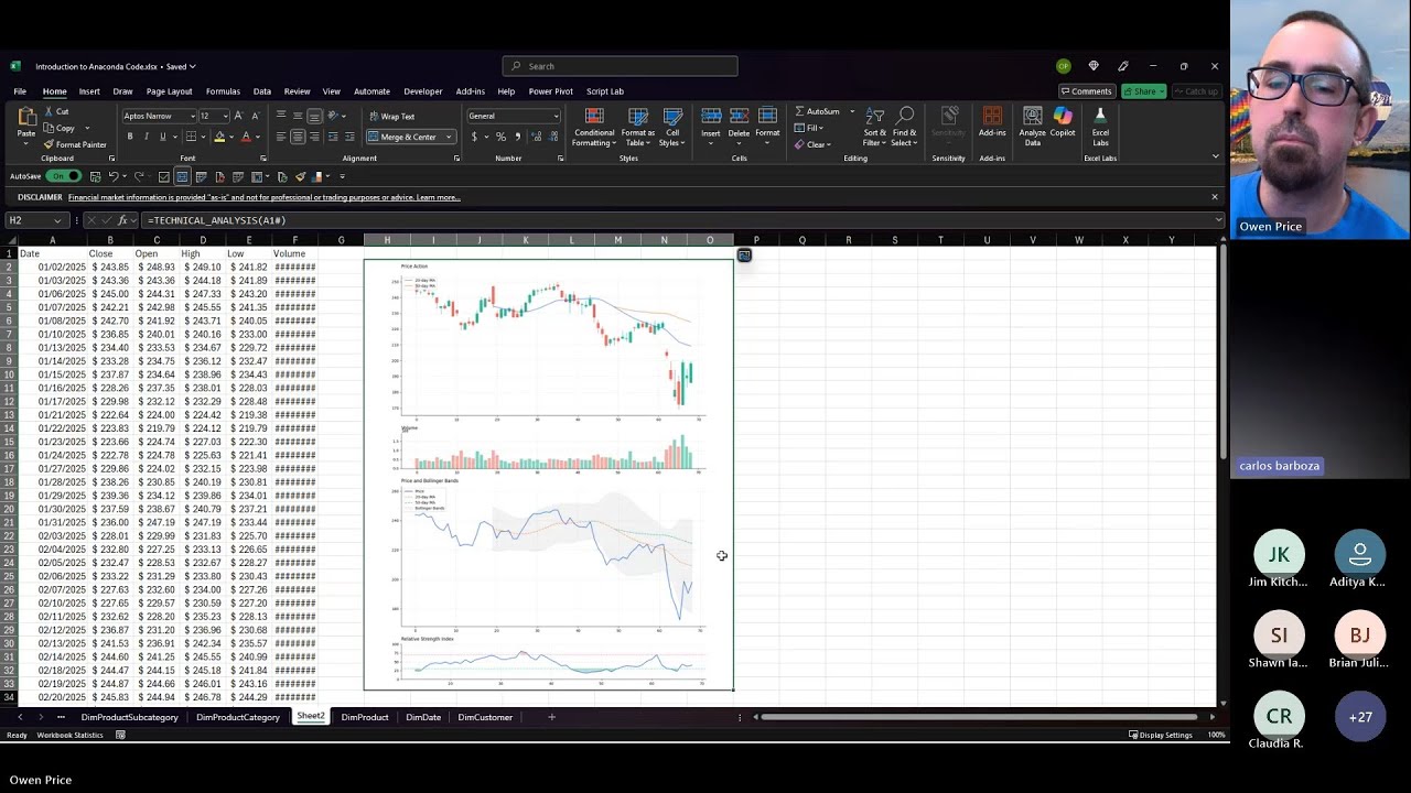 Introduction to Anaconda Code including Python User Defined Functions!