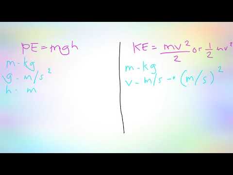 Potential and Kinetic Energy units