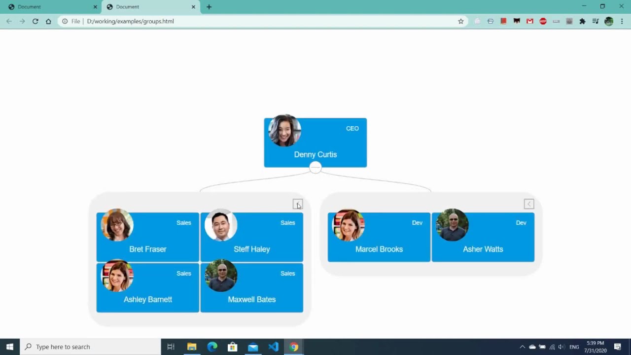 Mimimize and Maximize nodes and groups with OrgChart JS