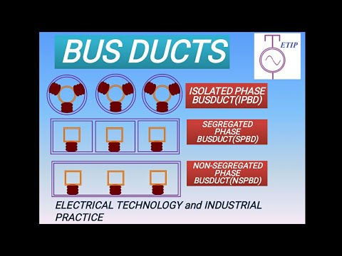 Bus Ducts - Electrical Bus Duct Latest Price, Manufacturers & Suppliers