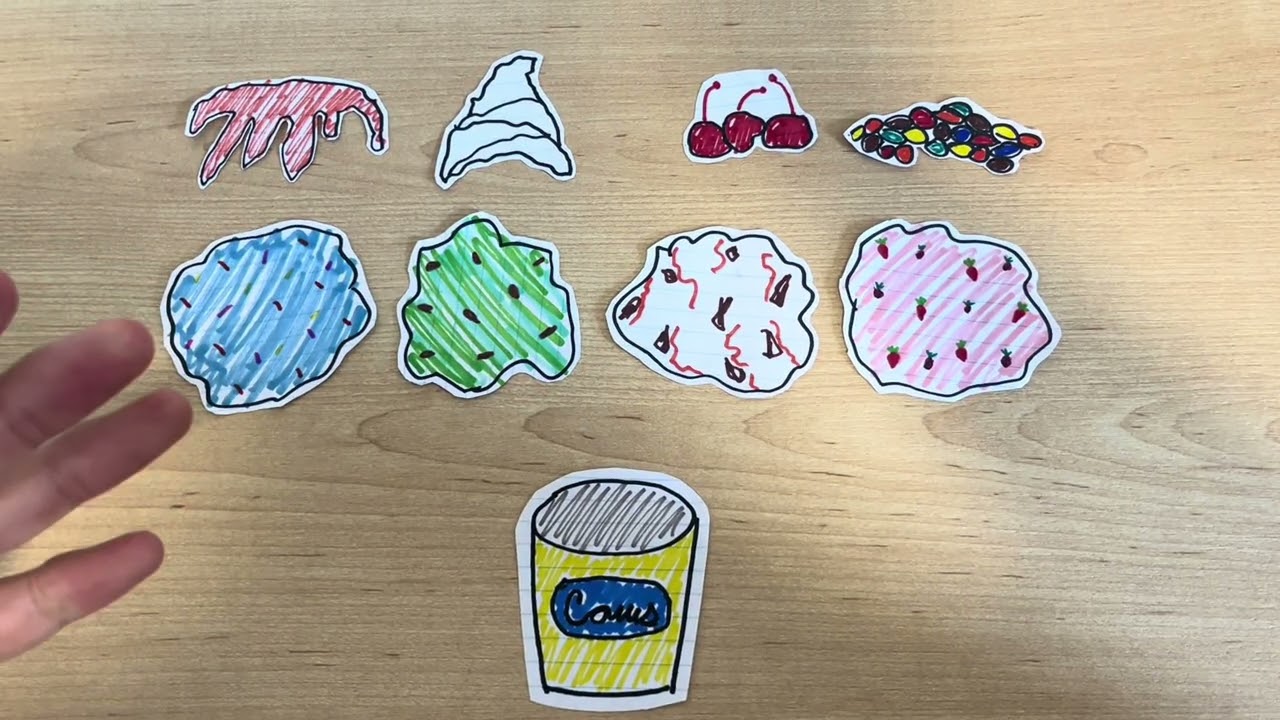 Combinatorics Video Assignment