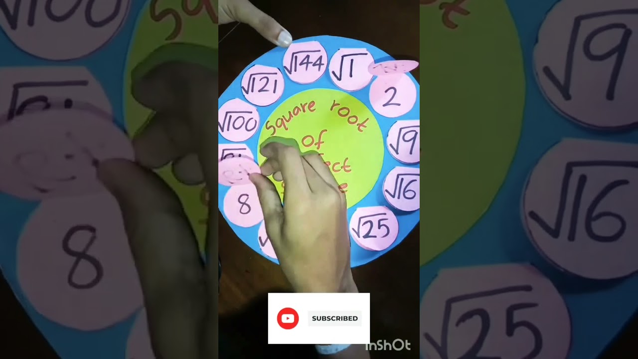 Working model for square roots of perfect squares