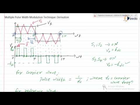 Exploring Multiple Pulse Width Modulation Technique Derivations - GATE Power Electronics Video ...