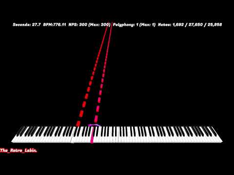 Trl Nut Short – C2 and C3 Nut [858 Subs. Spec.] | 27k notes | The_Retro_Labin