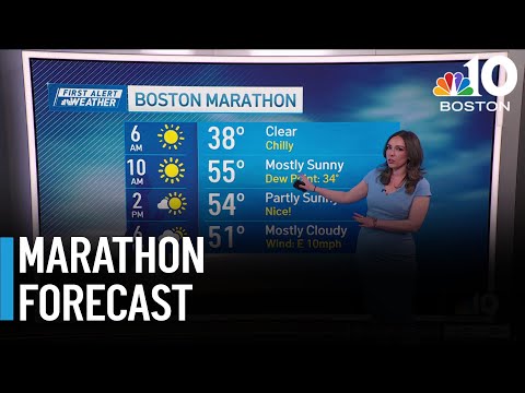 Boston Marathon forecast calls for perfect running weather