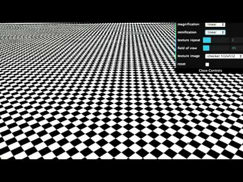 Learn Minification Interactive 3D Graphics - Mind Luster