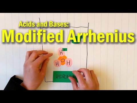 Acids and Bases: The Arrhenius and Modified Arrhenius Definitions of Acids and Bases