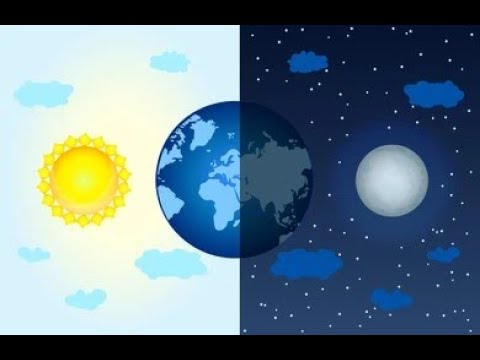 What Is The Spring Equinox? | What Is The Official First Day Of Spring | #springequinox #youtube