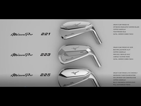Mizuno Pro Irons: 2022 R&D Overview