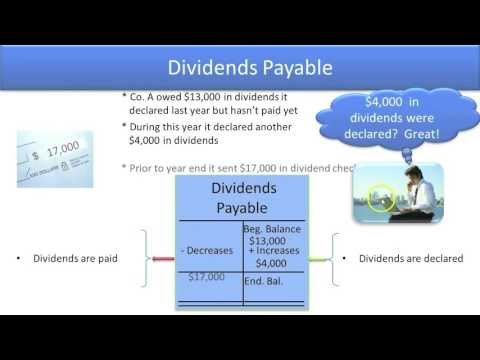 Define Common Liability Accounts - Dividends Payable - Video Slide 8