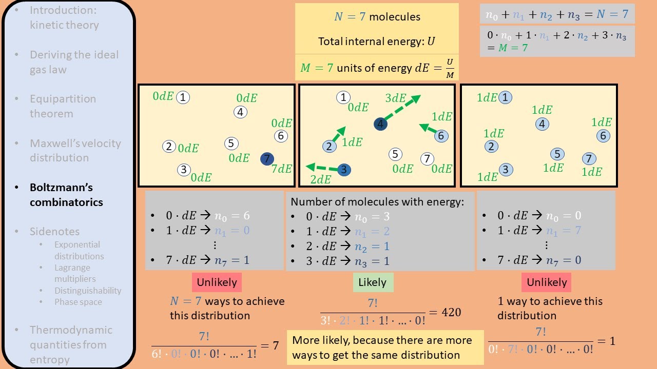 02. Kinetic theory, statistical mechanics