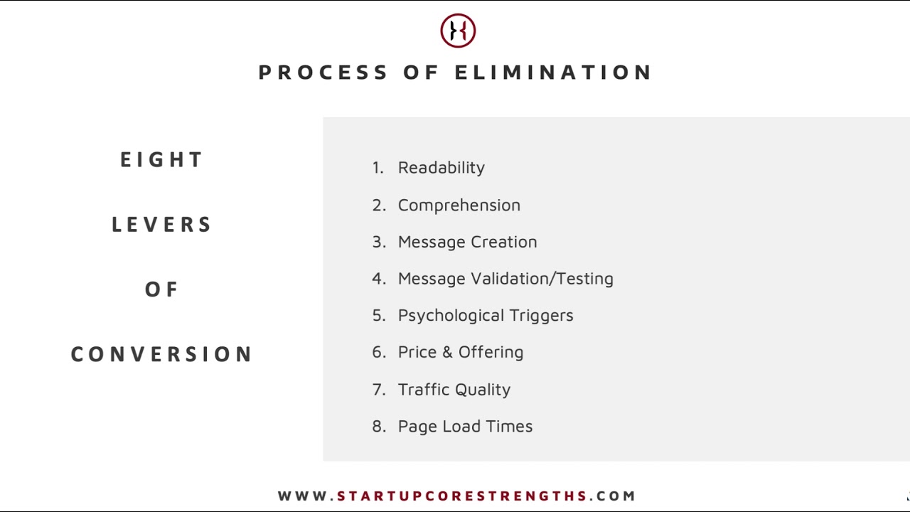 Conversion Rate Optimisation in 8 Steps