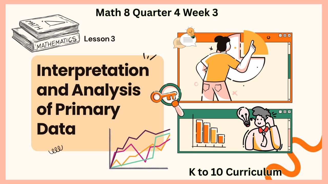 Math 8 Quarter 4 Week 3 - Interpretation and Analysis of Primary Data (K to 10 Curriculum)