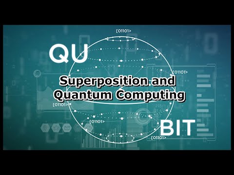 Superposition and Quantum Computing