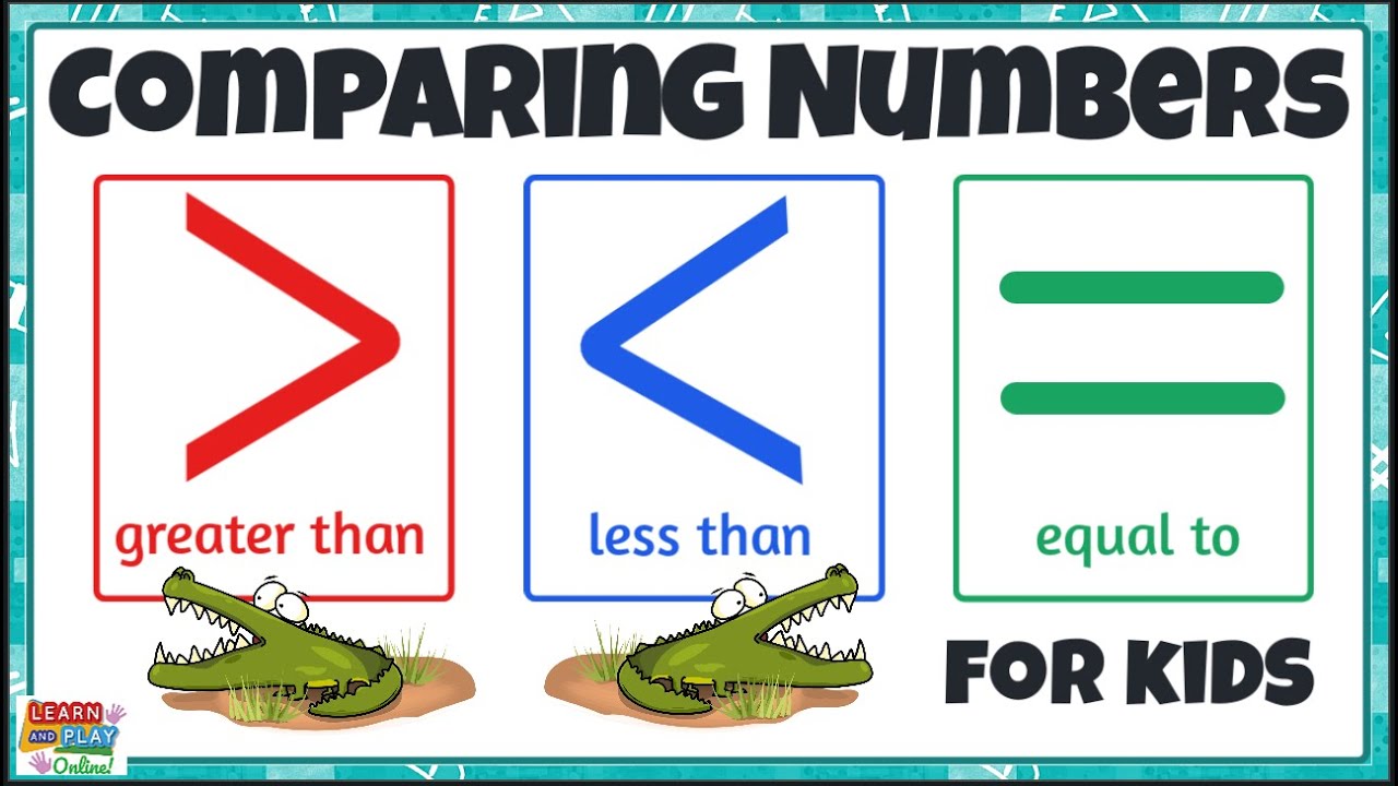 Comparing Numbers for Kids