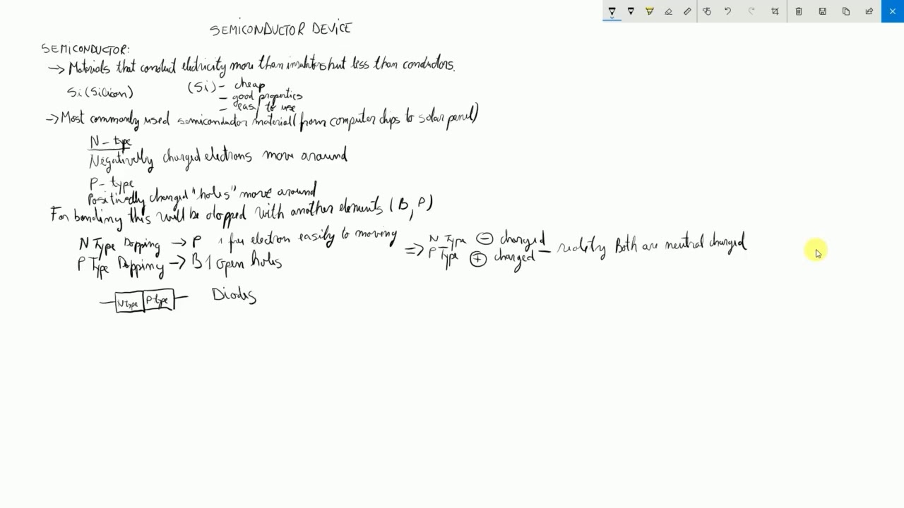Semiconductor Materials -Fundamental electronic Tutorial 1