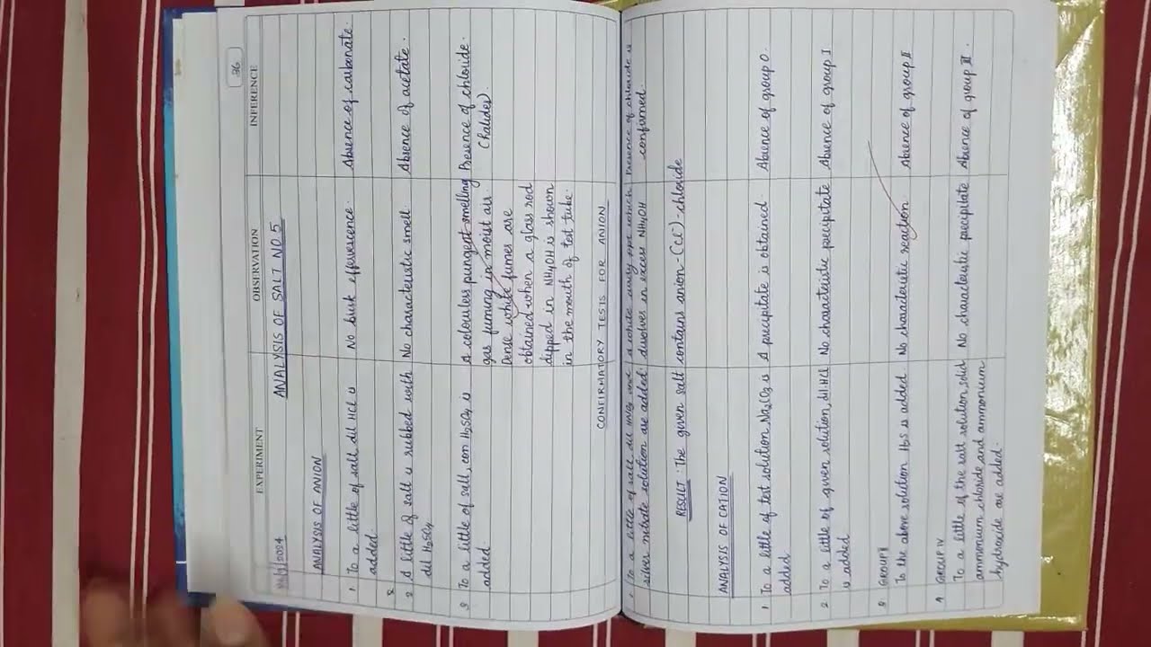 CHEMISTRY PRACTICAL RECORD PLUS TWO SCERT HSSLIVE 2025