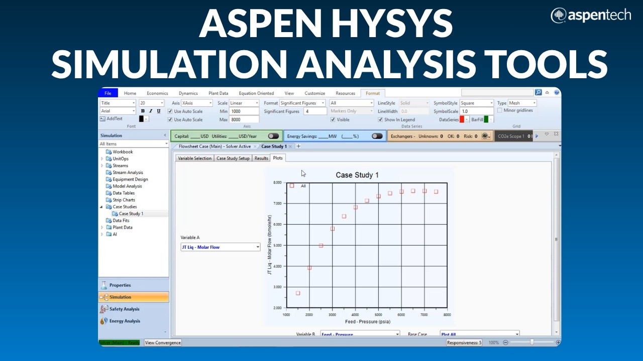 How to Create a Case Study Using Aspen HYSYS Simulation Analysis Tools